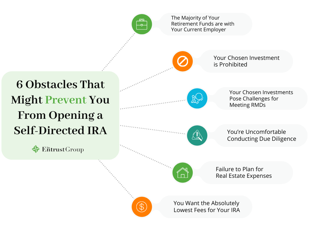 6 Obstacles That Might Prevent You From Opening a Self-Directed IRA