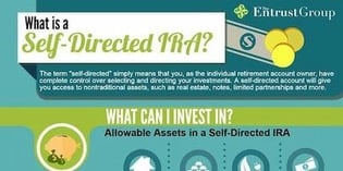 The Power of Private Placement Investing in Your Self-Directed IRA
