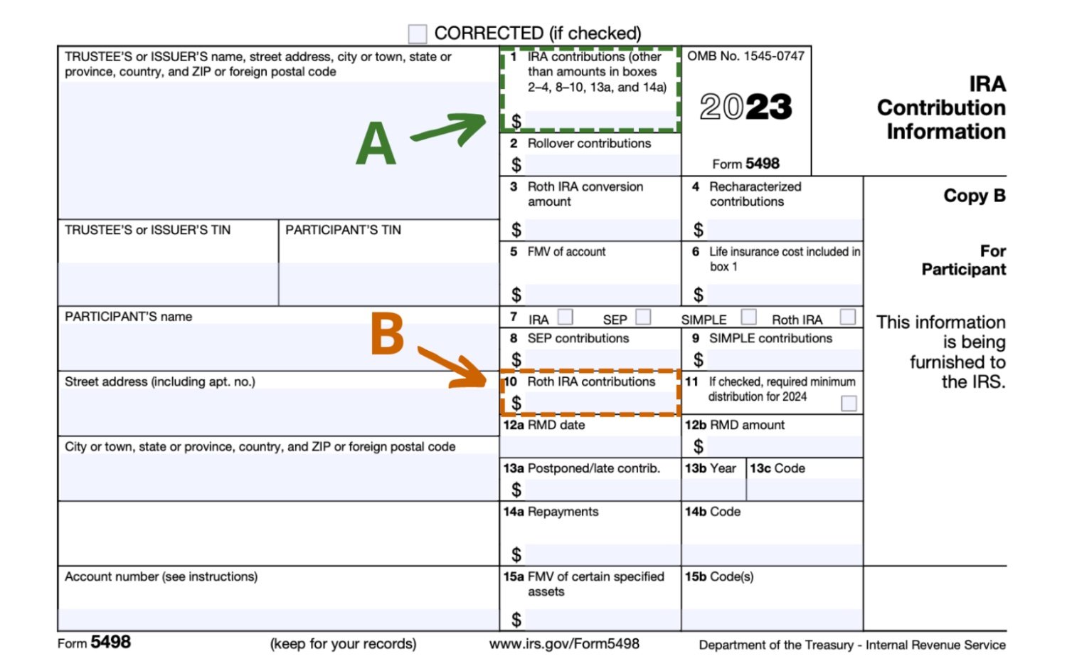 5 IRA Tax Forms Every SDIRA Holder Should Know