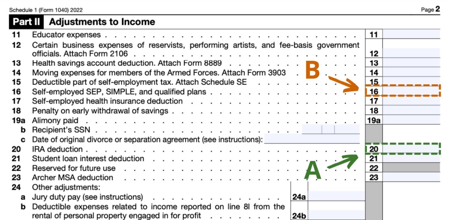 5 IRA Tax Forms Every SDIRA Holder Should Know